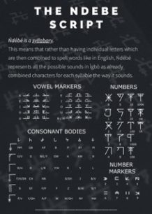 Writing Africa’s Future in New Characters – Popula